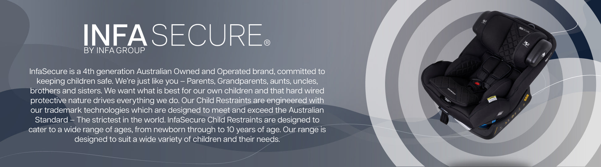 InfaSecure – Infa Group NZ