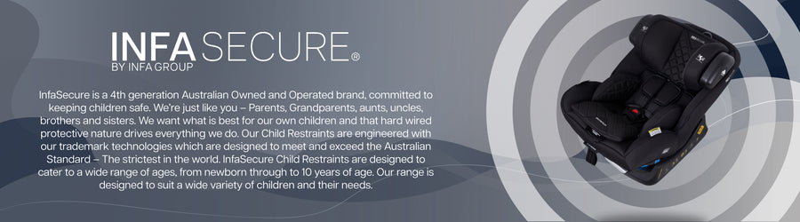 InfaSecure – Infa Group NZ