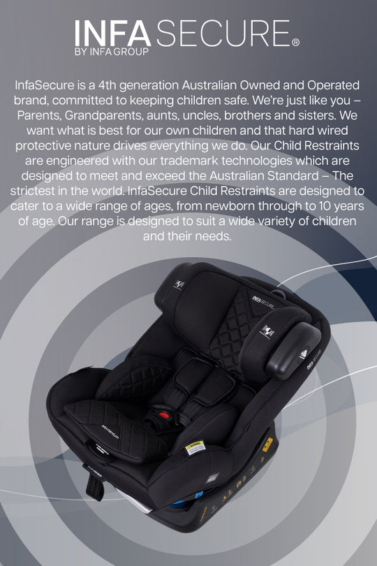 InfaSecure – Infa Group NZ