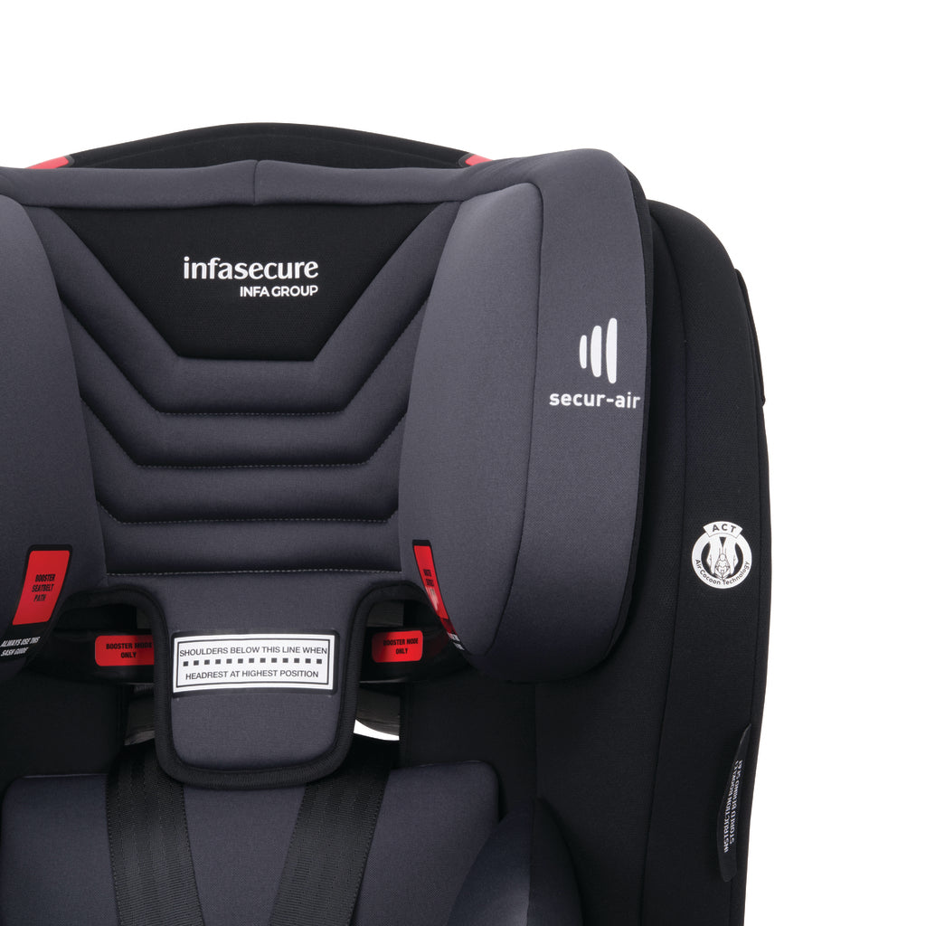 InfaSecure Stellar Pro Convertible Car Seat (0-8) | Infa Group NZ